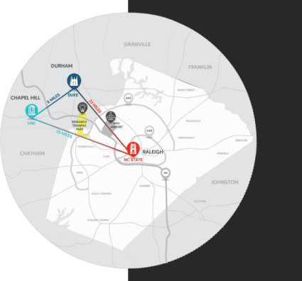 Why the Region - RTAC